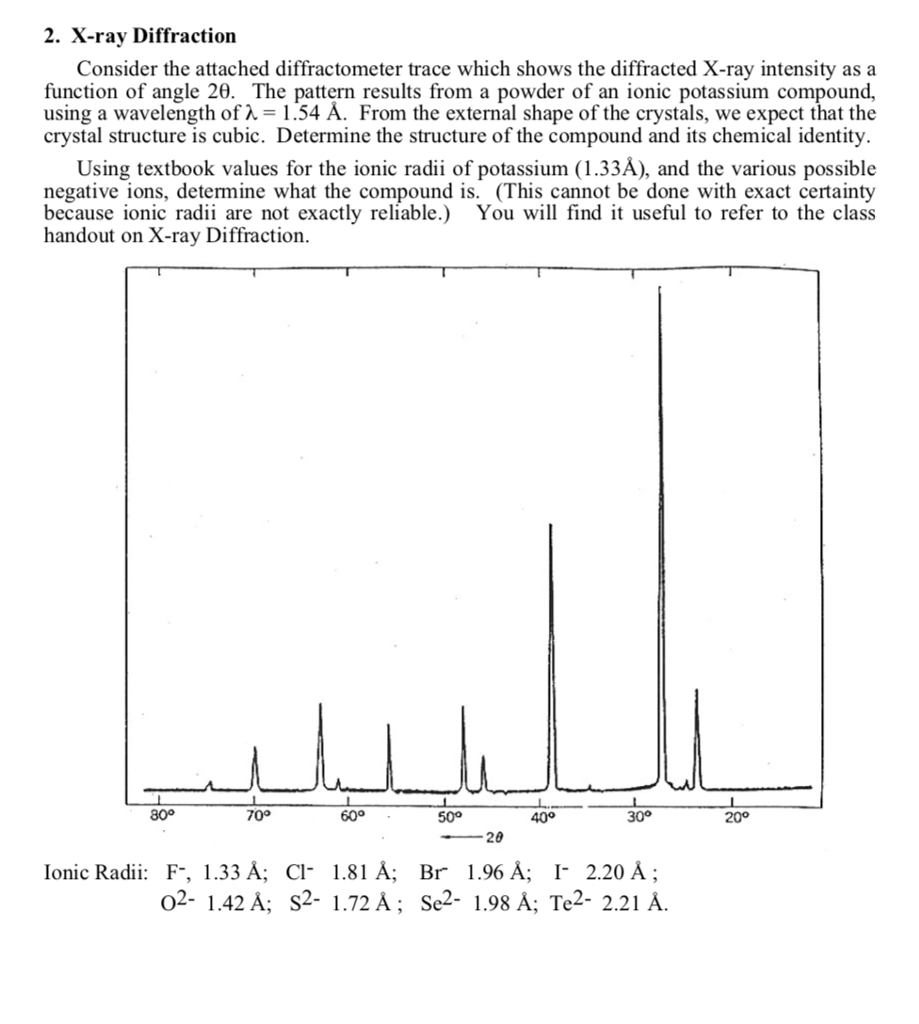 Solved 2. X-ray Diffraction Consider the attached | Chegg.com