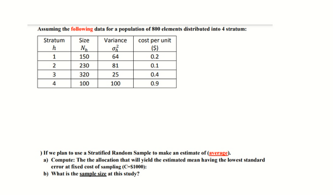 Solved Assuming the following data for a population of 800 | Chegg.com