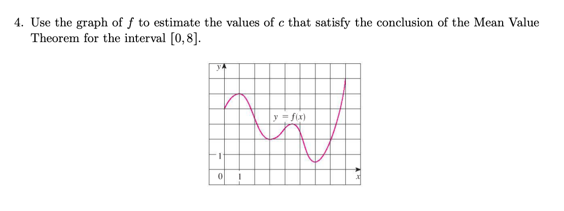 Solved 3. (a) Sketch the graph of a function that has two | Chegg.com