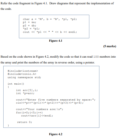 Solved Refer the code fragment in Figure 4.1. Draw diagrams | Chegg.com