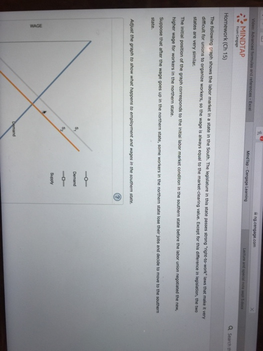 Solved Use the graph input tool to help you answer the | Chegg.com