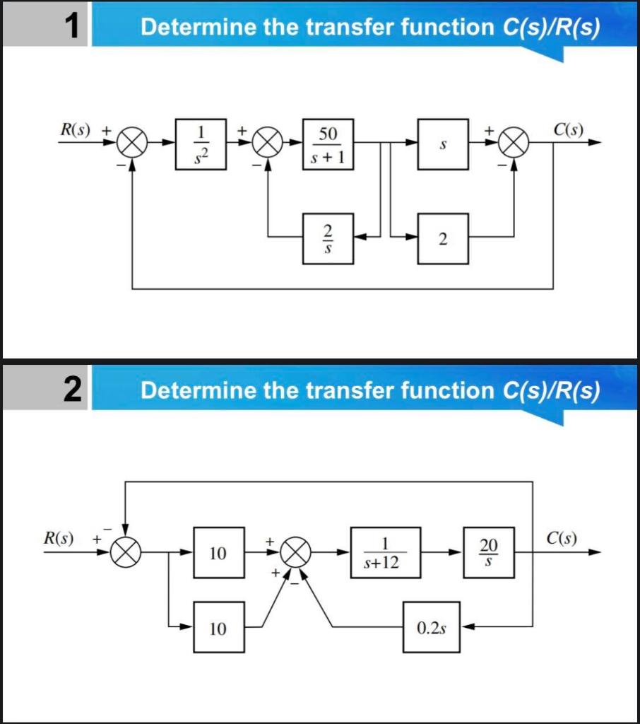 Solved 1 Determine the transfer function C(s)/R(s) R(S) 50 | Chegg.com