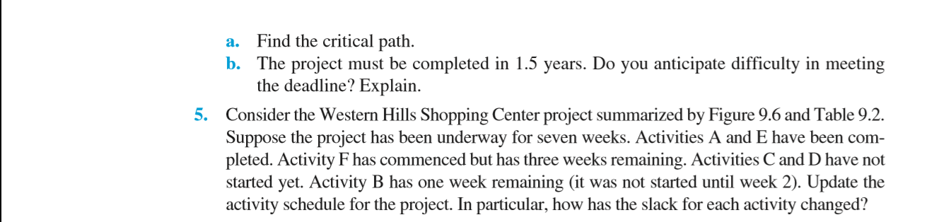 Solved SELF test 3. Construct a project network for the | Chegg.com