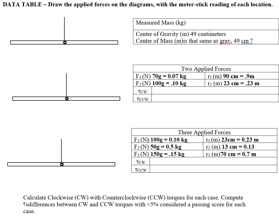 Solved Calculate Clockwise (CW) with Counterclockwise (CCW) | Chegg.com