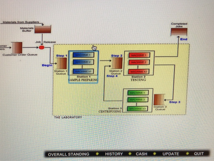 Solved In the little field simulation, how do I calculate | Chegg.com