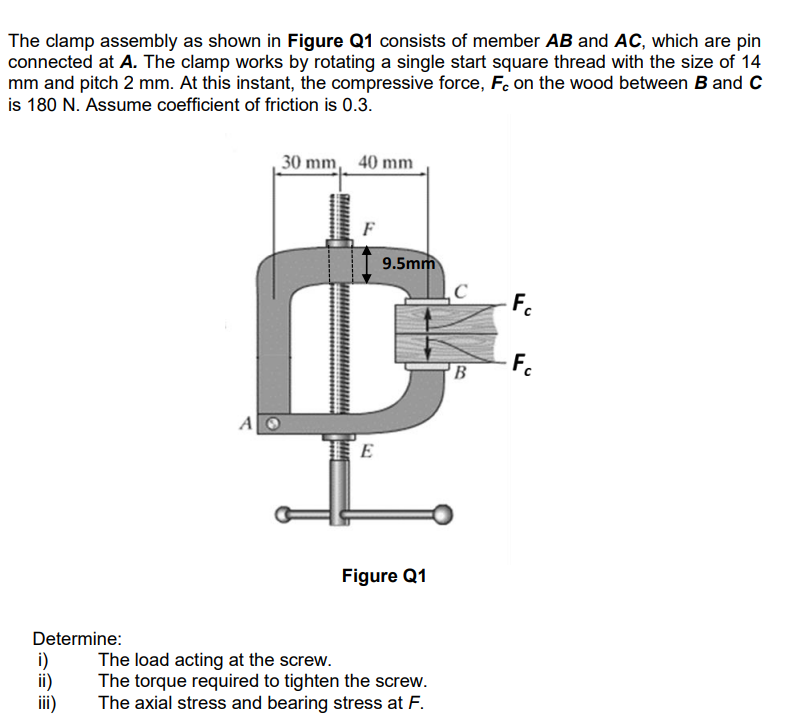 Solved The clamp assembly as shown in Figure Q1 consists of | Chegg.com