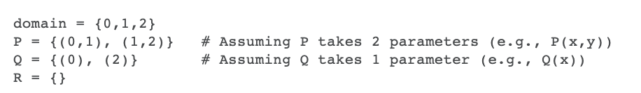 Solved Question 2 (1pt) Given formula F2 find: a. A model | Chegg.com