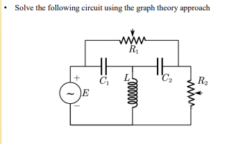 Solved Solve the following circuit using the graph theory | Chegg.com