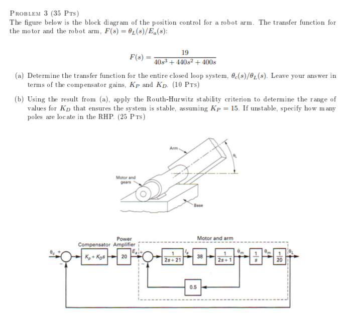 Solved PROBLEM 3 (35 PTS) The figure below is the block | Chegg.com