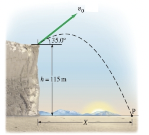 Solved A projectile is shot from the edge of a cliff 115 m | Chegg.com