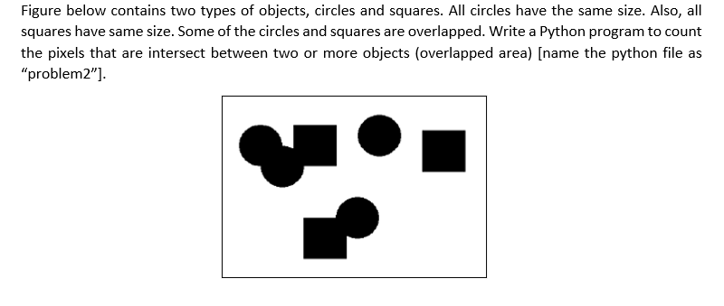 Solved Figure below contains two types of objects, circles | Chegg.com