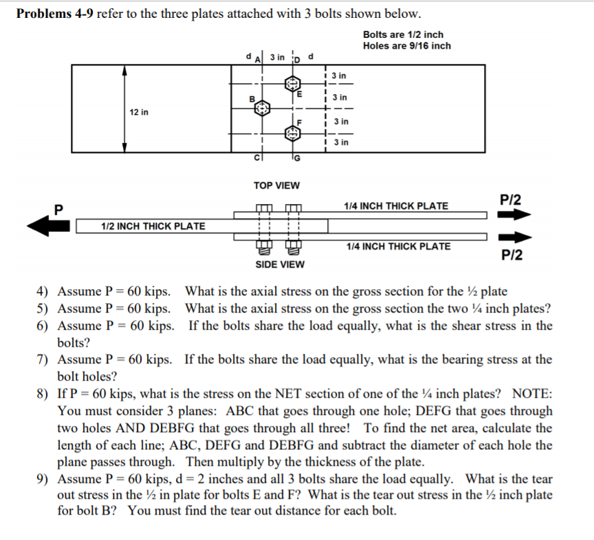 Solved Problems 4-9 refer to the three plates attached with | Chegg.com