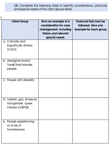 Q8. Complete the following table to identify | Chegg.com