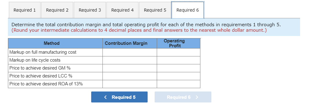 Solved Chapter 13 Assignment i Saved Help Save & Exit Check | Chegg.com