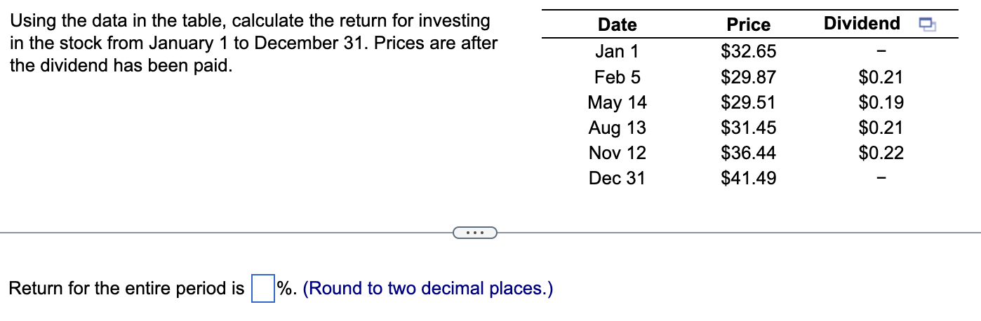 Solved Using the data in the table, calculate the return for | Chegg.com