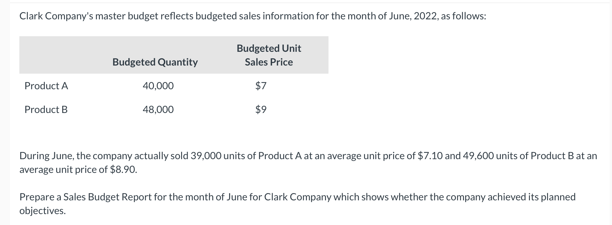 Solved Clark Company's master budget reflects budgeted sales | Chegg.com
