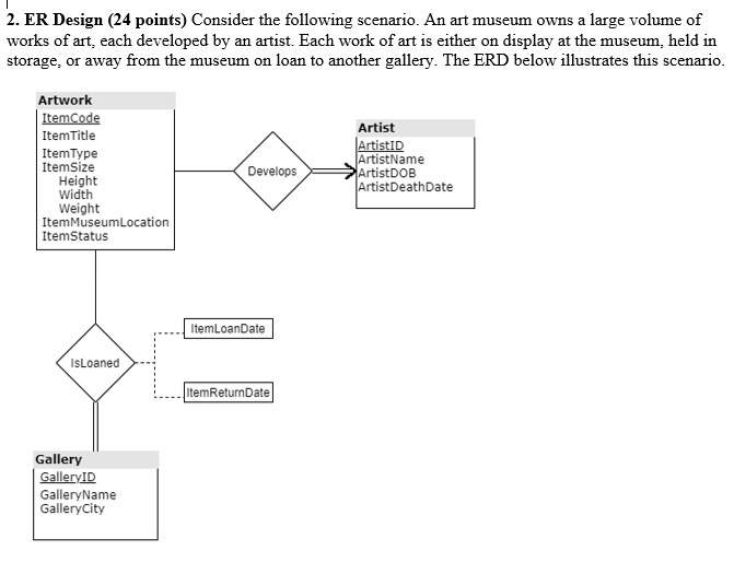 Solved 2. ER Design (24 points) Consider the following | Chegg.com