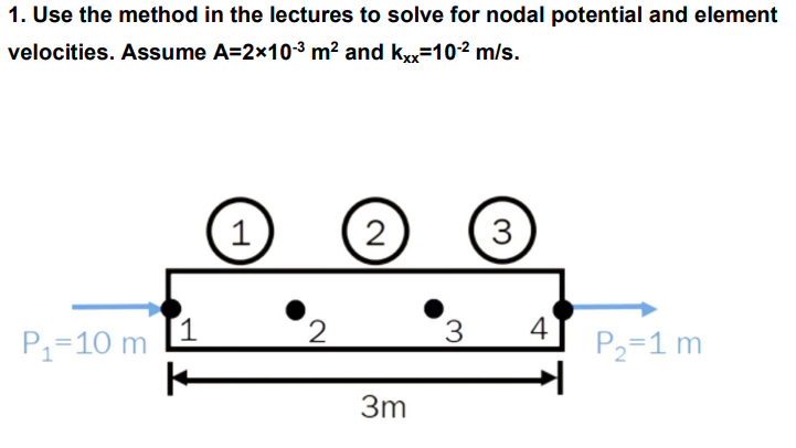 Solved Use MATLABUse the method in the lectures to solve for | Chegg.com