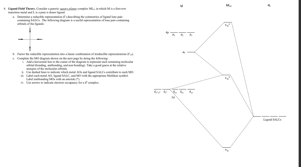 Solved 4. Ligand Field Theory. Consider a generic square | Chegg.com
