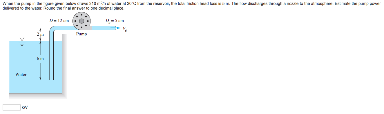 Solved When The Pump In The Figure Given Below Draws 310 M H Chegg
