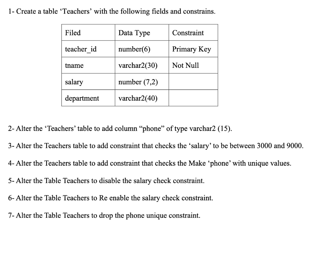 Solved 1- Create a table 'Teachers' with the following | Chegg.com Solved 1- Create a table 'Teachers' with the following | Chegg.com