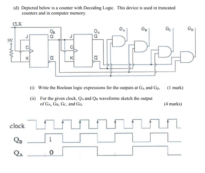 Solved (d) Depicted below is a counter with Decoding Logic. | Chegg.com
