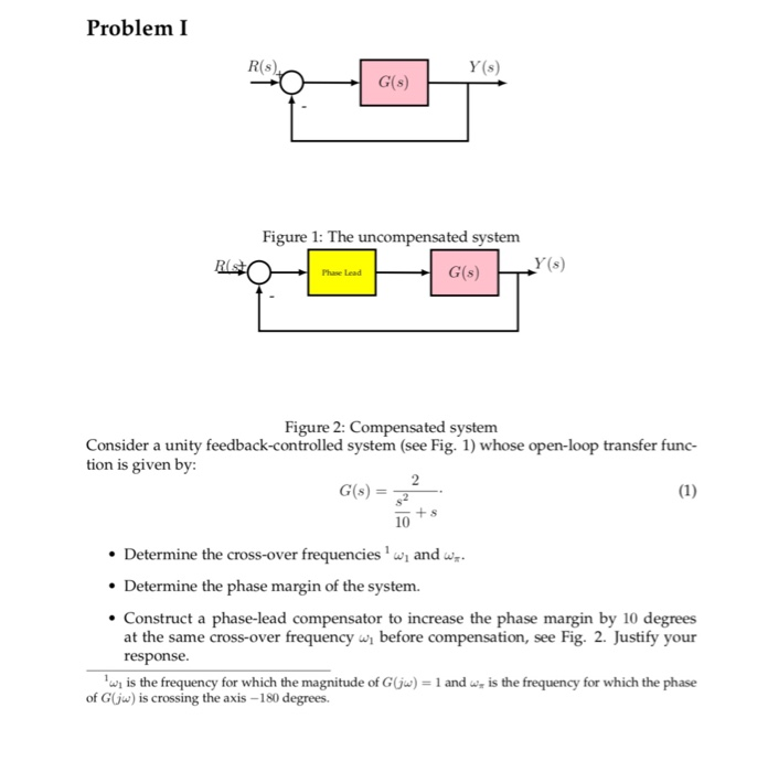Solved Problem I R(s) G(s) Figure 1: The uncompensated | Chegg.com