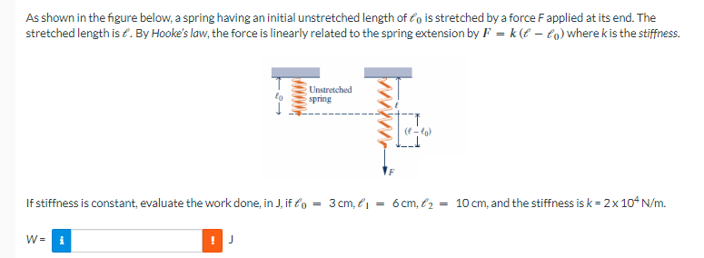 Solved As shown in the figure below, a spring having an | Chegg.com