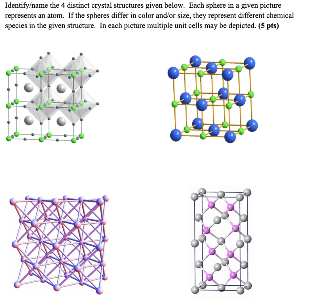 Solved . Identify all the planes in the diagram given below | Chegg.com