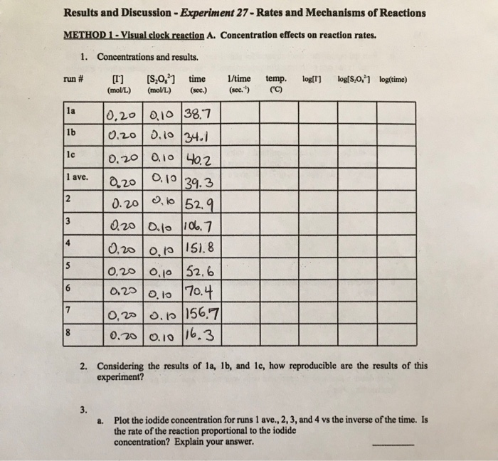 Solved Results and Discussion- Experiment 27- Rates and | Chegg.com Solved Results and Discussion- Experiment 27- Rates and | Chegg.com
