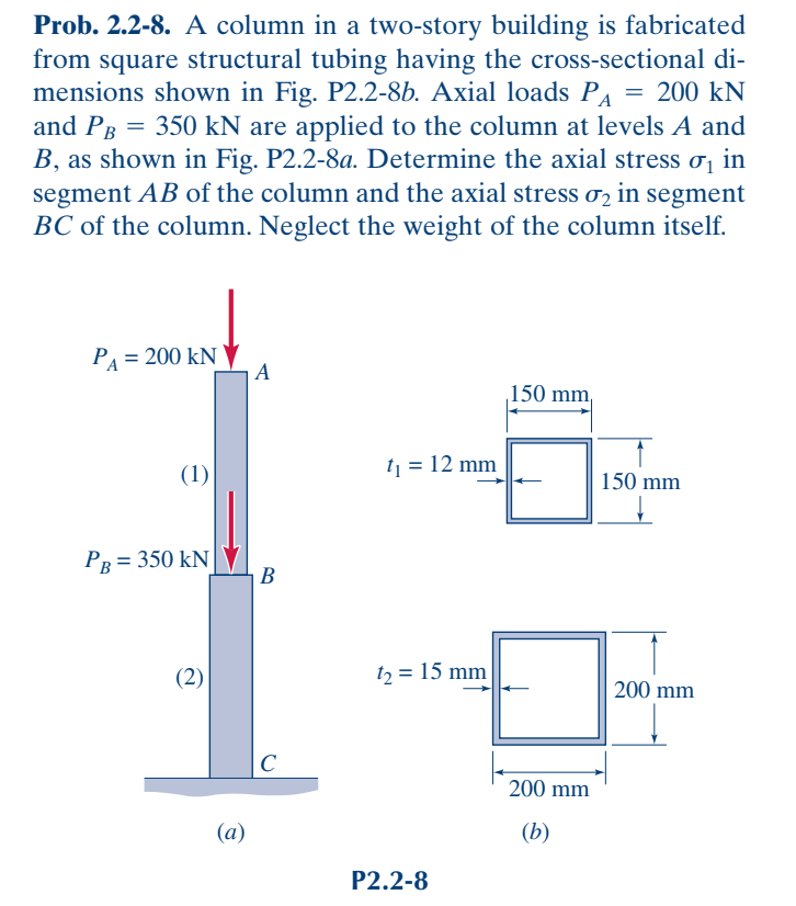 Solved Prob. 2.2-8. A column in a two-story building is | Chegg.com