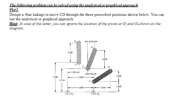 Solved The following problem can be solved using the | Chegg.com Solved The following problem can be solved using the | Chegg.com