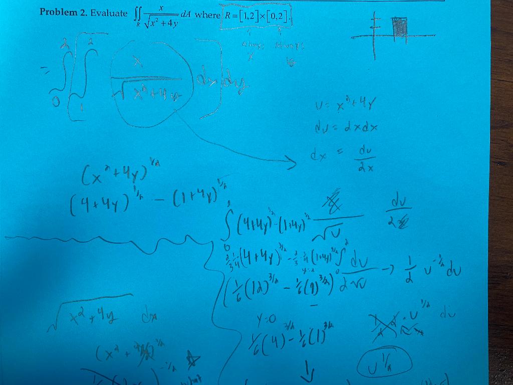 Solved In this problem, I was told that the numerator is the | Chegg.com