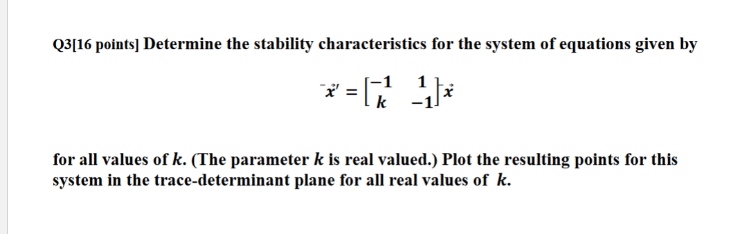 Solved 03/16 points, Determine the stability characteristics | Chegg.com