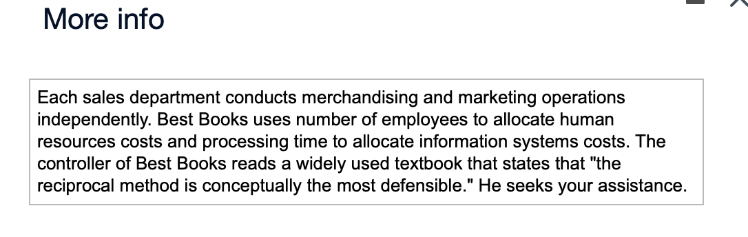 Solved Read the requirements. Requirement 1. Describe the | Chegg.com