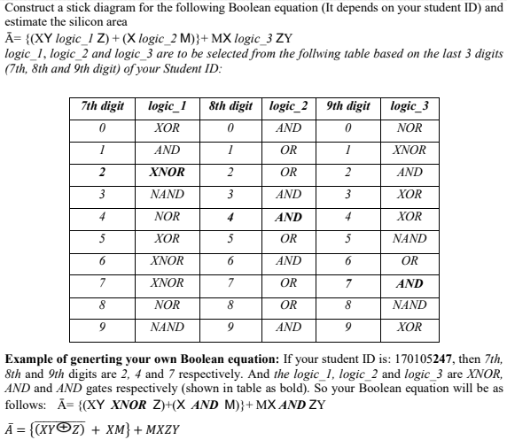Solved Student ID 7th digit is 1, 8th digit is 9 and 9th | Chegg.com