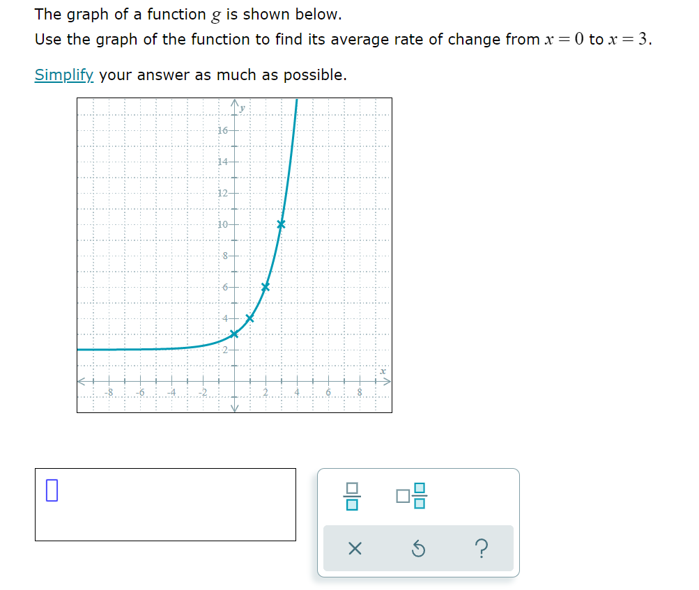 Solved The graph of a function g is shown below. Use the | Chegg.com