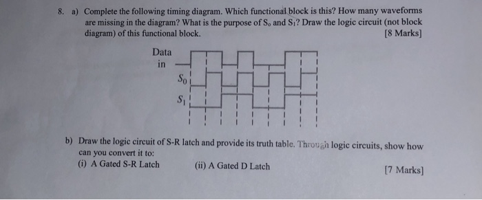 Solved 8. a) Complete the following timing diagram. Which | Chegg.com