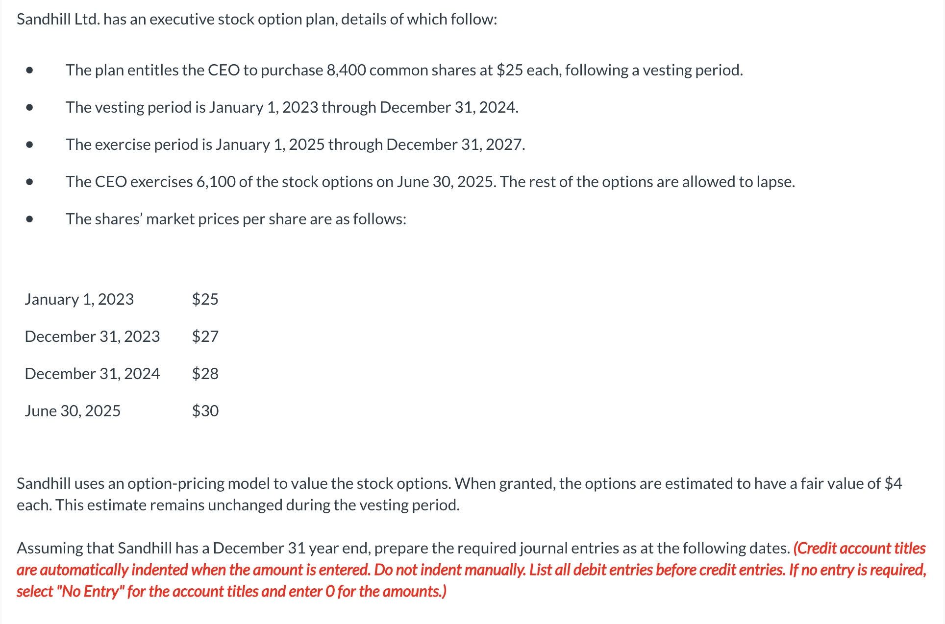 Solved Sandhill Ltd. has an executive stock option plan, | Chegg.com