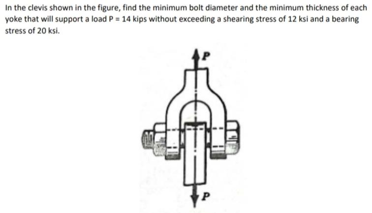 Solved In the clevis shown in the figure, find the minimum | Chegg.com