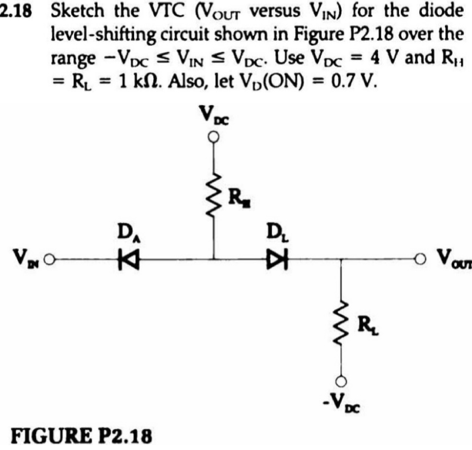 Solved 2.18 Sketch the VTC (Vout versus VIN) for the diode | Chegg.com