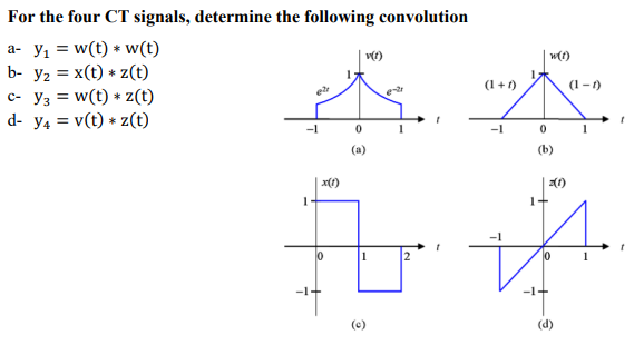 Solved For the four CT signals, determine the following | Chegg.com