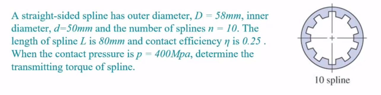 Solved A straight-sided spline has outer diameter, D = 58mm, | Chegg.com