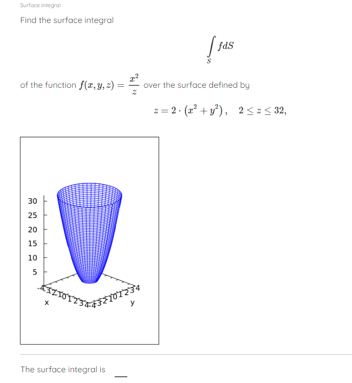 Solved Surface integral Find the surface integral ∫SfdS of | Chegg.com