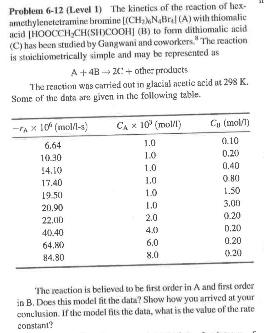 Solved Problem 7-5(Level 2) The homogeneous, gas-phase | Chegg.com