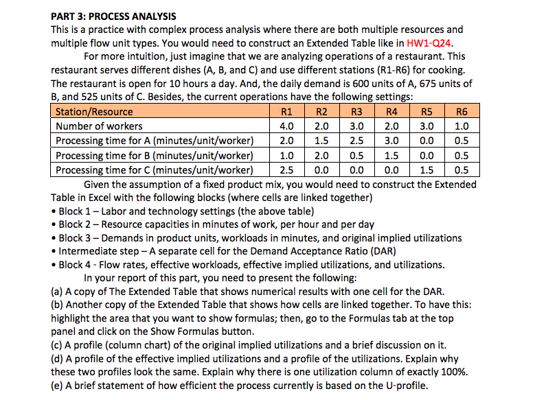 PART 3: PROCESS ANALYSIS This is a practice with | Chegg.com