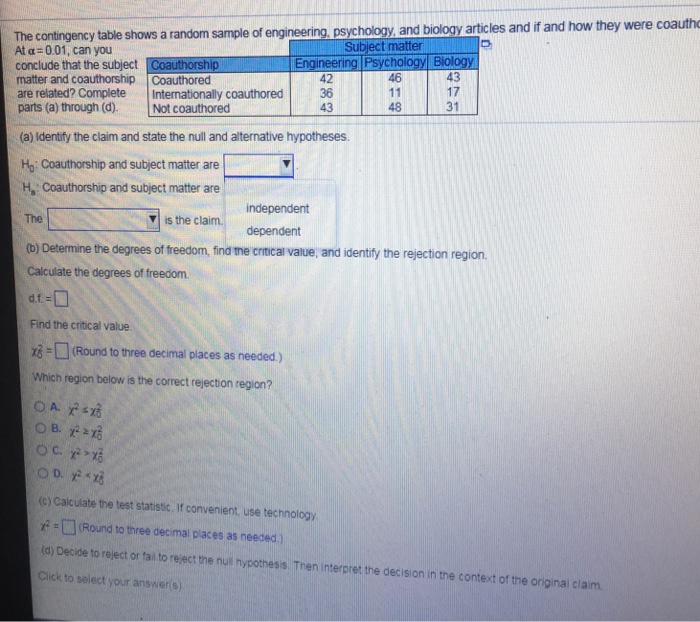 Solved The contingency table shows a random sample of | Chegg.com