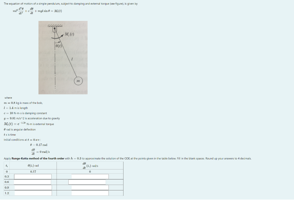 Solved The equation of motion of a simple pendulum, subject | Chegg.com