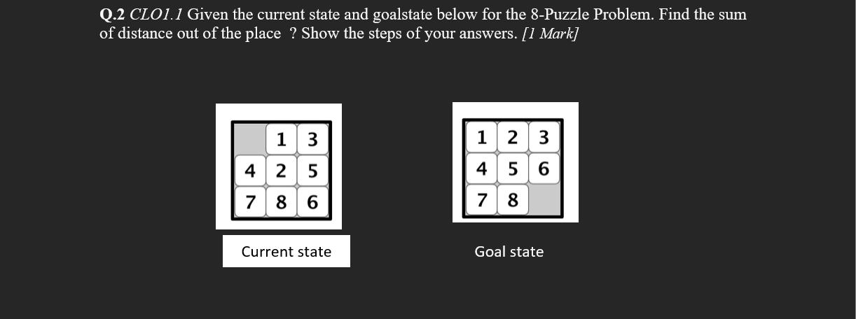 Solved Q.2 CLO1.1 Given the current state and goalstate | Chegg.com