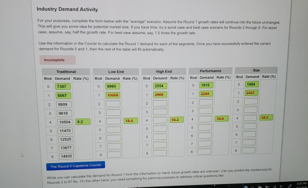 Solved Demand Analysis Calculating Market Demand The | Chegg.com